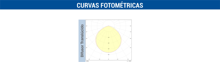 Downlight Square Embutir Técnica - ilumen